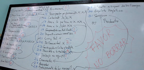 EL DECÁLOGO DEL LAICO CATÓLICO EN CUBA | HOLGUÍN CATÓLICO